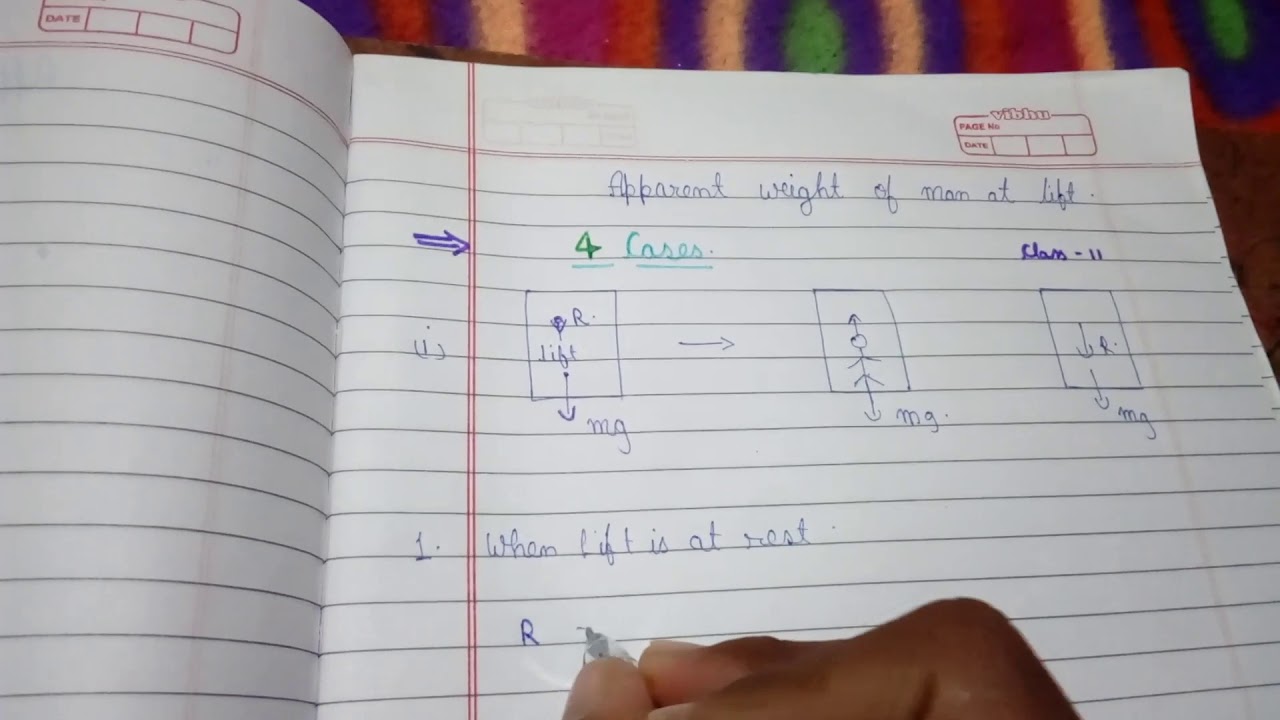 Aparrant weight of man at lift ,💯👍🏗️ class 11,vv important - YouTube