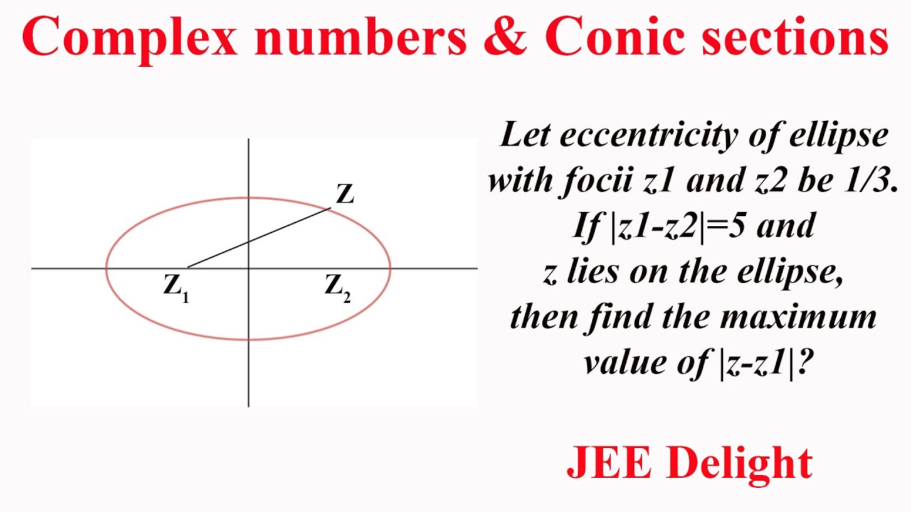 Complex & Conics SE: Let eccentricity of ellipse with focii z1 and z2 ...