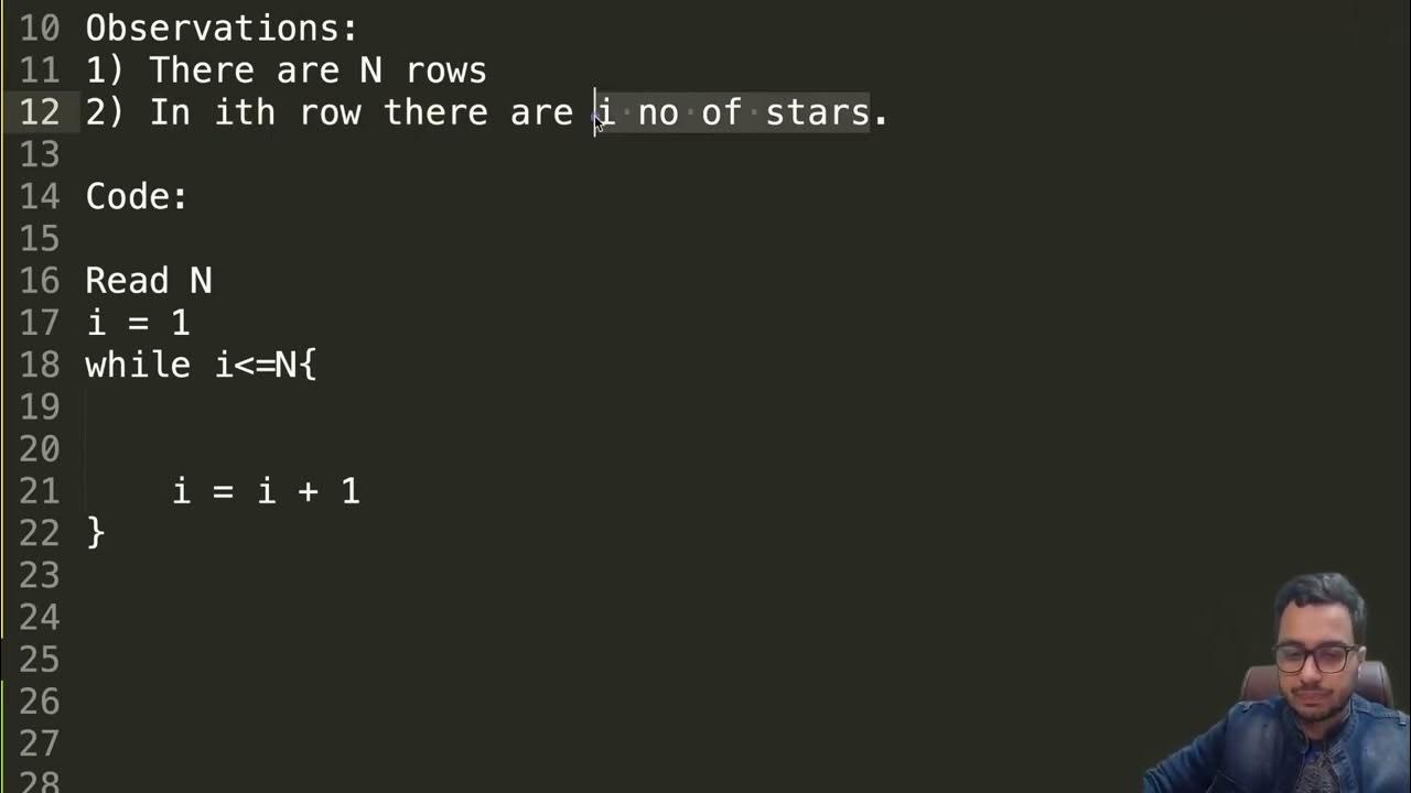 Pseudocode Start Pattern Youtube