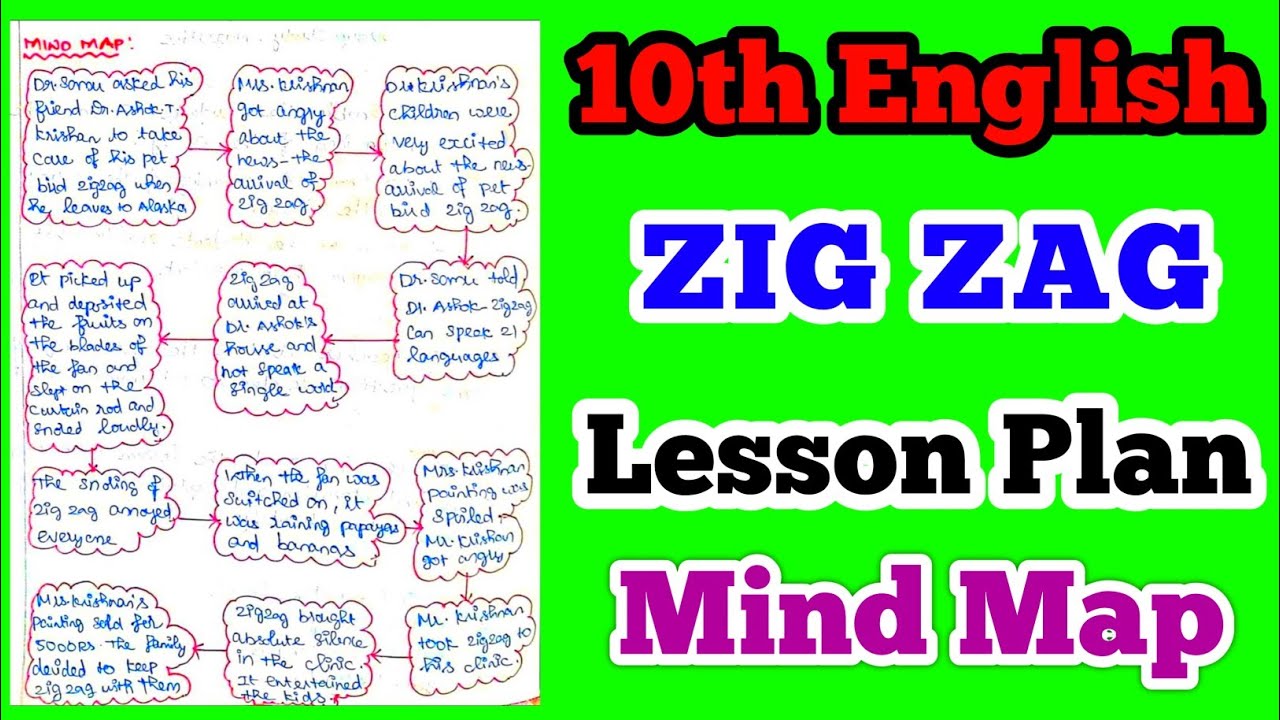 ZIG ZAG Lesson Plan & Mind Map 10th Standard English Samacheer Kalvi ...