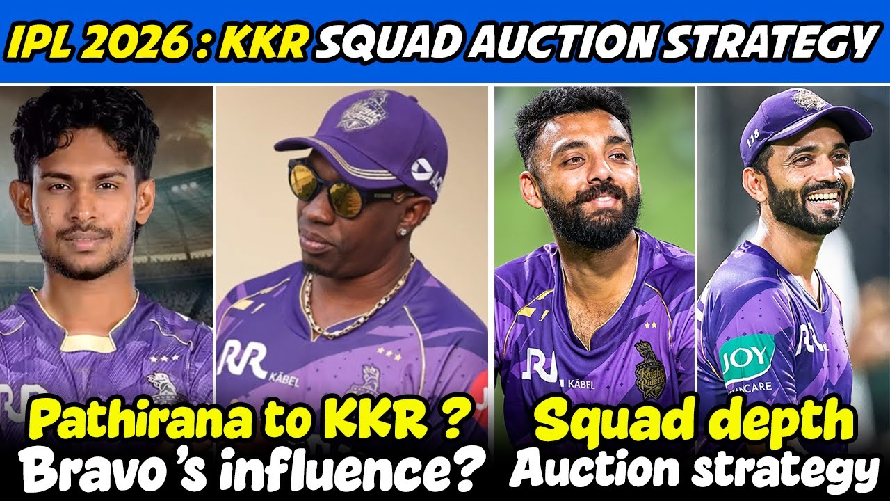 KKR IPL 2026 Auction Strategy : Strengths, Weaknesses, & Auction ...