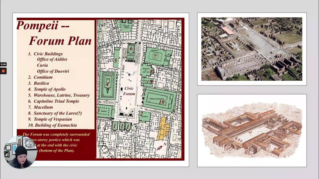 Roman Empire: Pompeii, Typical City Planning in Rome, and Typical Roman ...