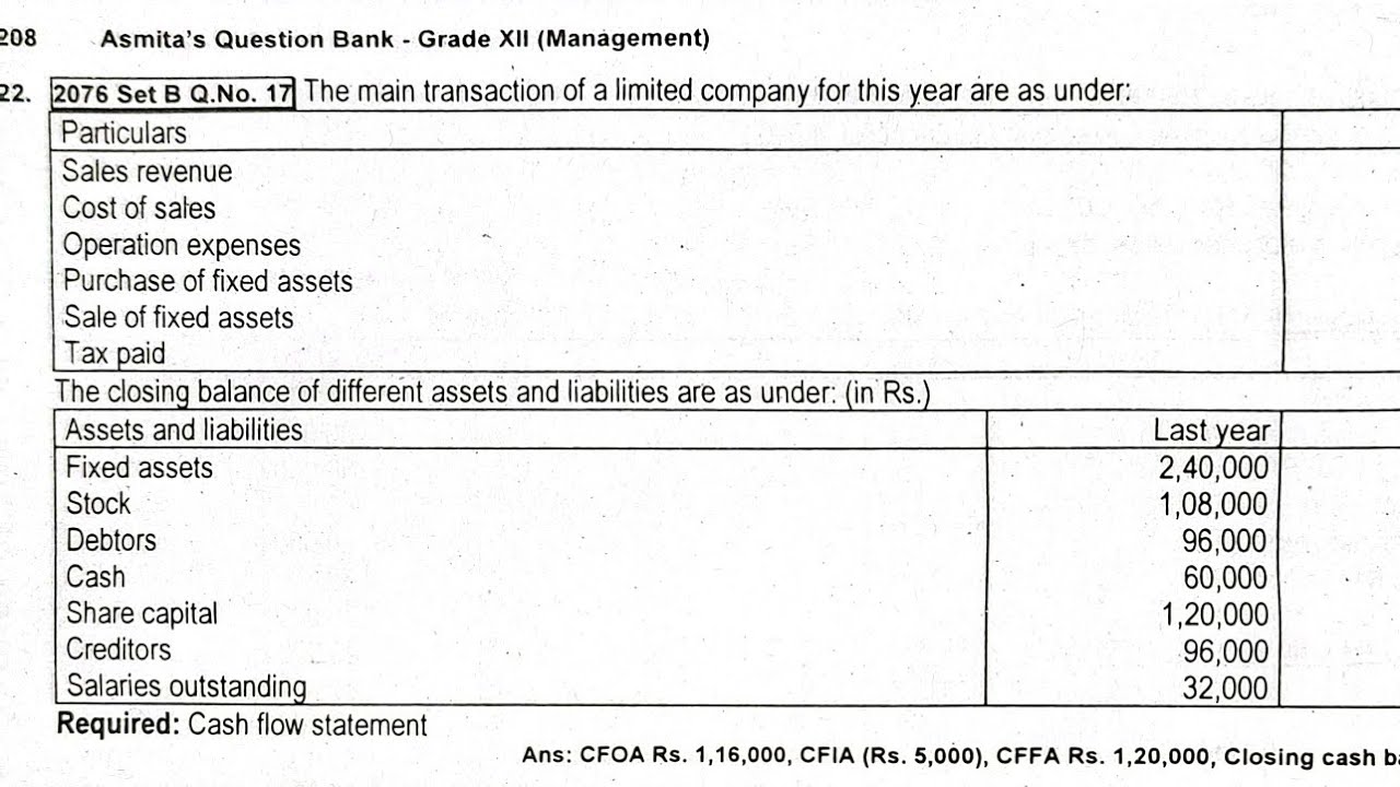 class-12 /account #part 4 Cash flow statement / Old is gold solution ...