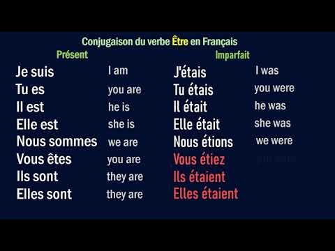 Être – French Conjugation - présent, imparfait, futur, plus-que-parfait ...