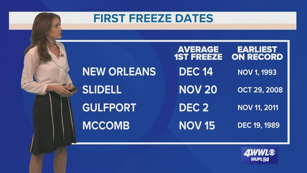 Beautiful weather through midweek, rain returns Thursday - YouTube