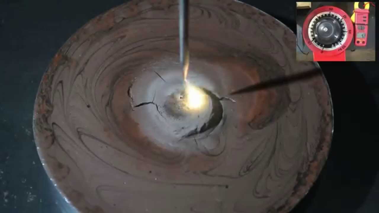 Electrical Planetary Scarring in the Lab | Space News - YouTube