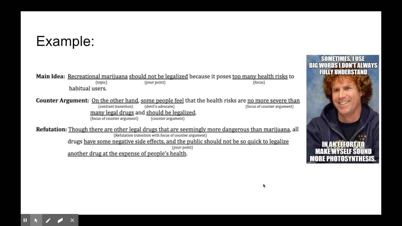 Counter Argument and Refutation Slides - YouTube