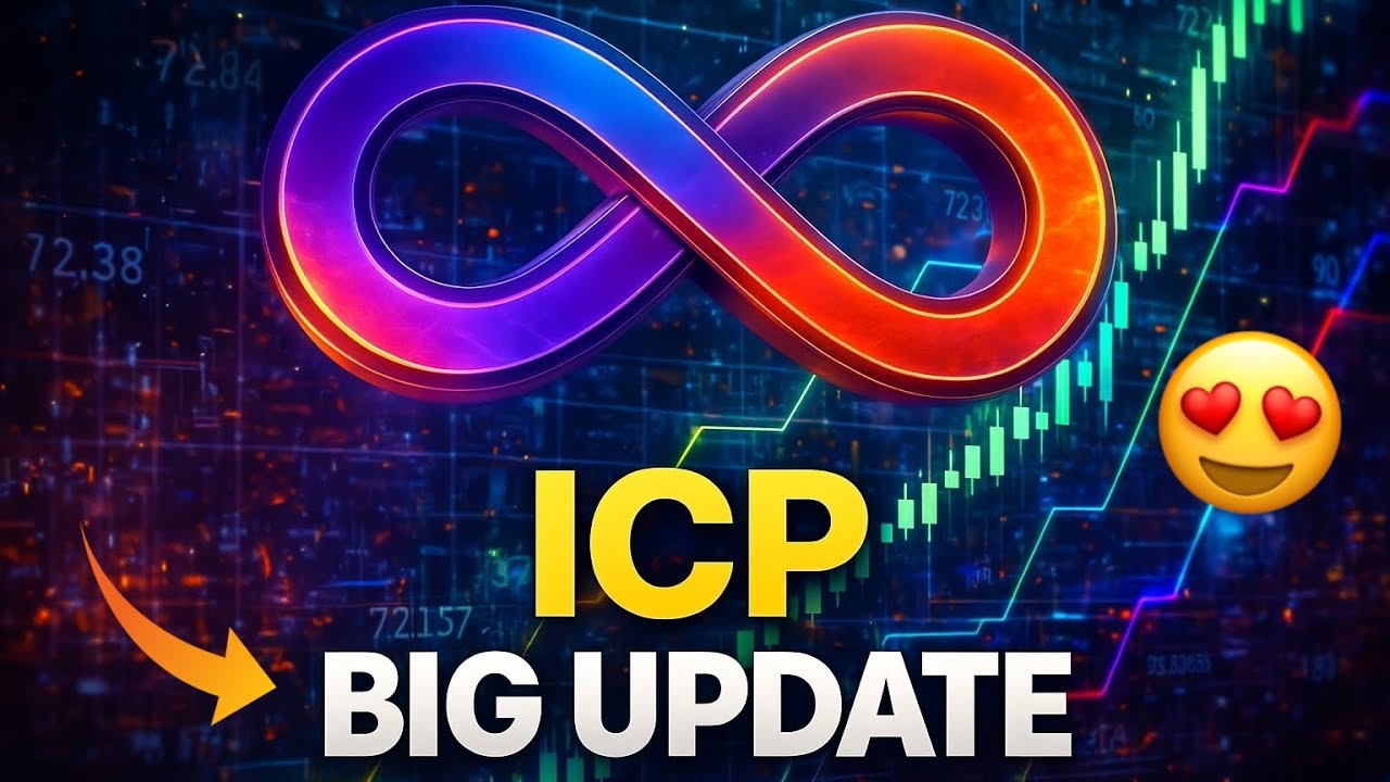 🚀 ICP Coin Price Prediction 2026 😍 🔥 | ICP Coin Next Price Target | ICP ...