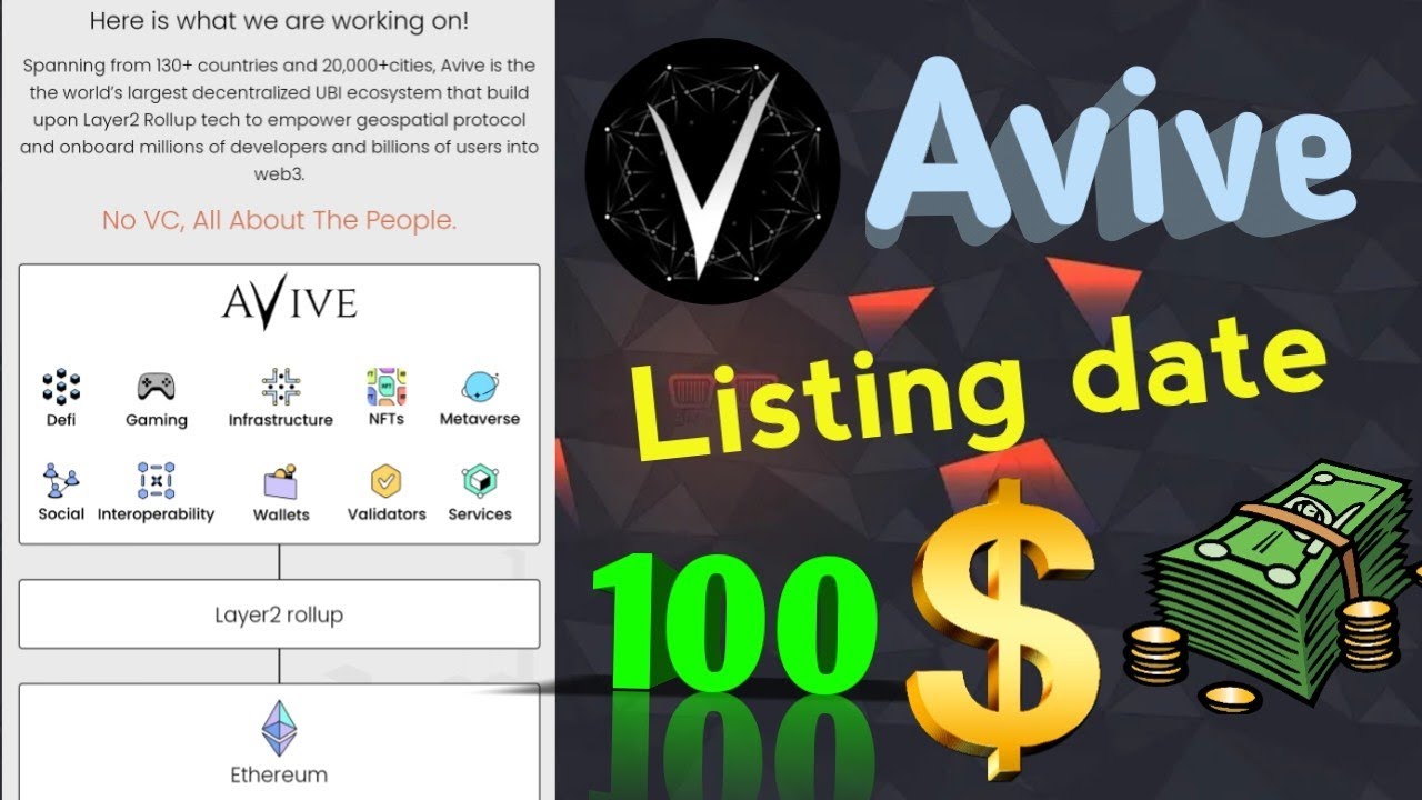 Avive World Mining App || Avive MPC Wallet || Avive RoadMap || Earn Money online Without Invest ...
