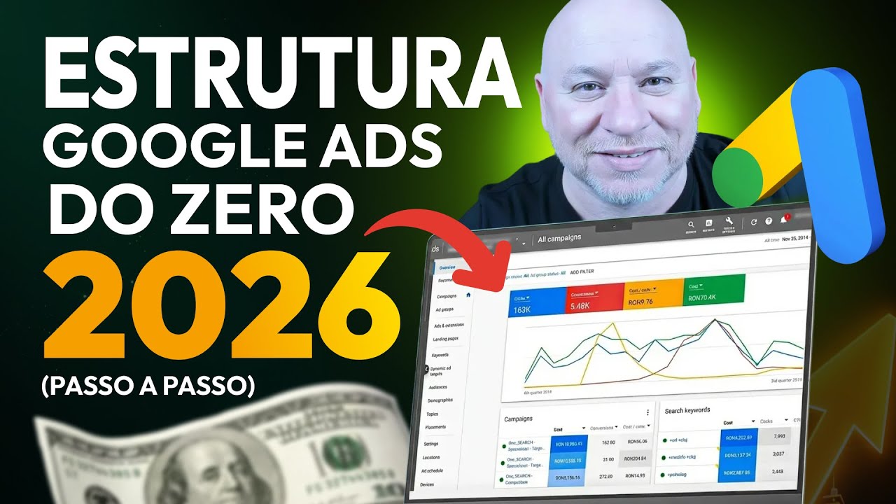 Se Eu Começasse no Google Ads HOJE Esta Seria Minha Estrutura Exata [Do ...