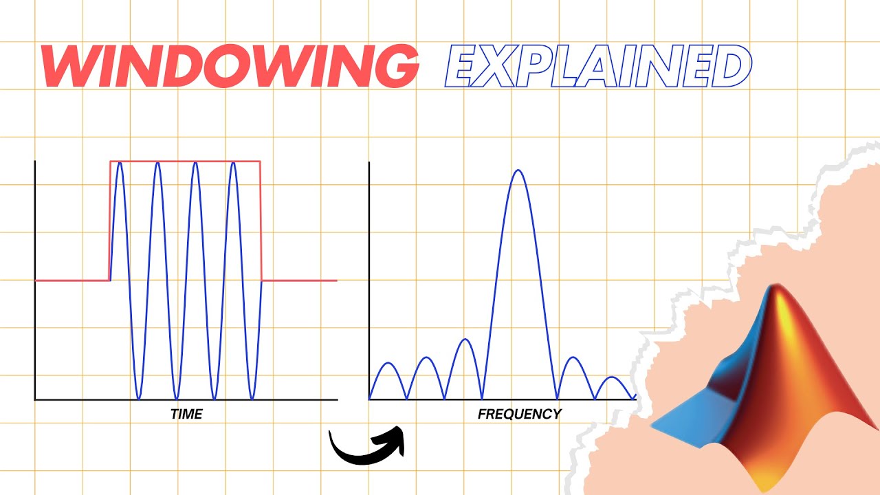 Window Functions in DSP - From Theory to MATLAB - YouTube