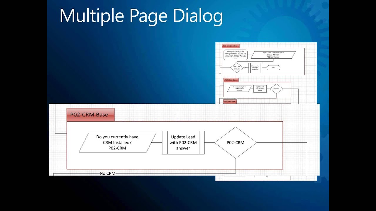 DIALOGS - Microsoft Dynamics CRM 2011 Best Practices Webinar Series, Session 3 - YouTube