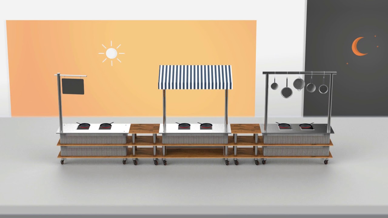 mogogo - Buffet Solutions - YouTube
