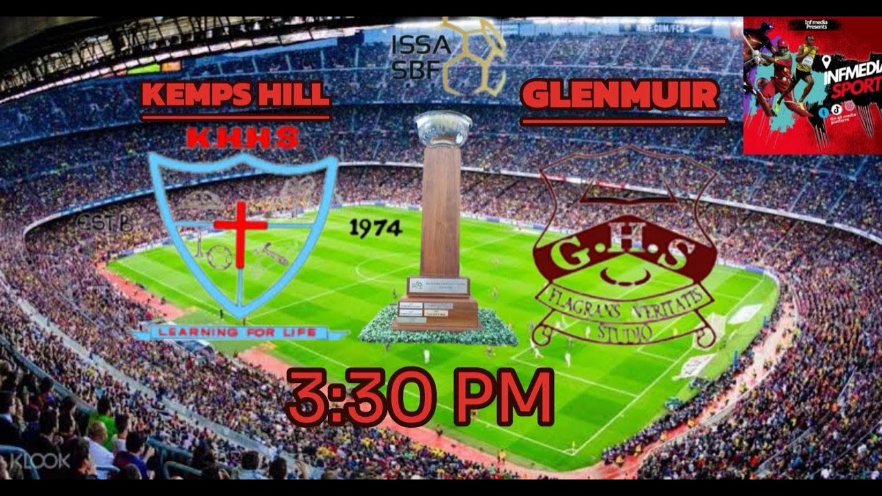 KEMPS HILL HIGH vs GLEBMUIR HIGH - 02/10/2025 - YouTube