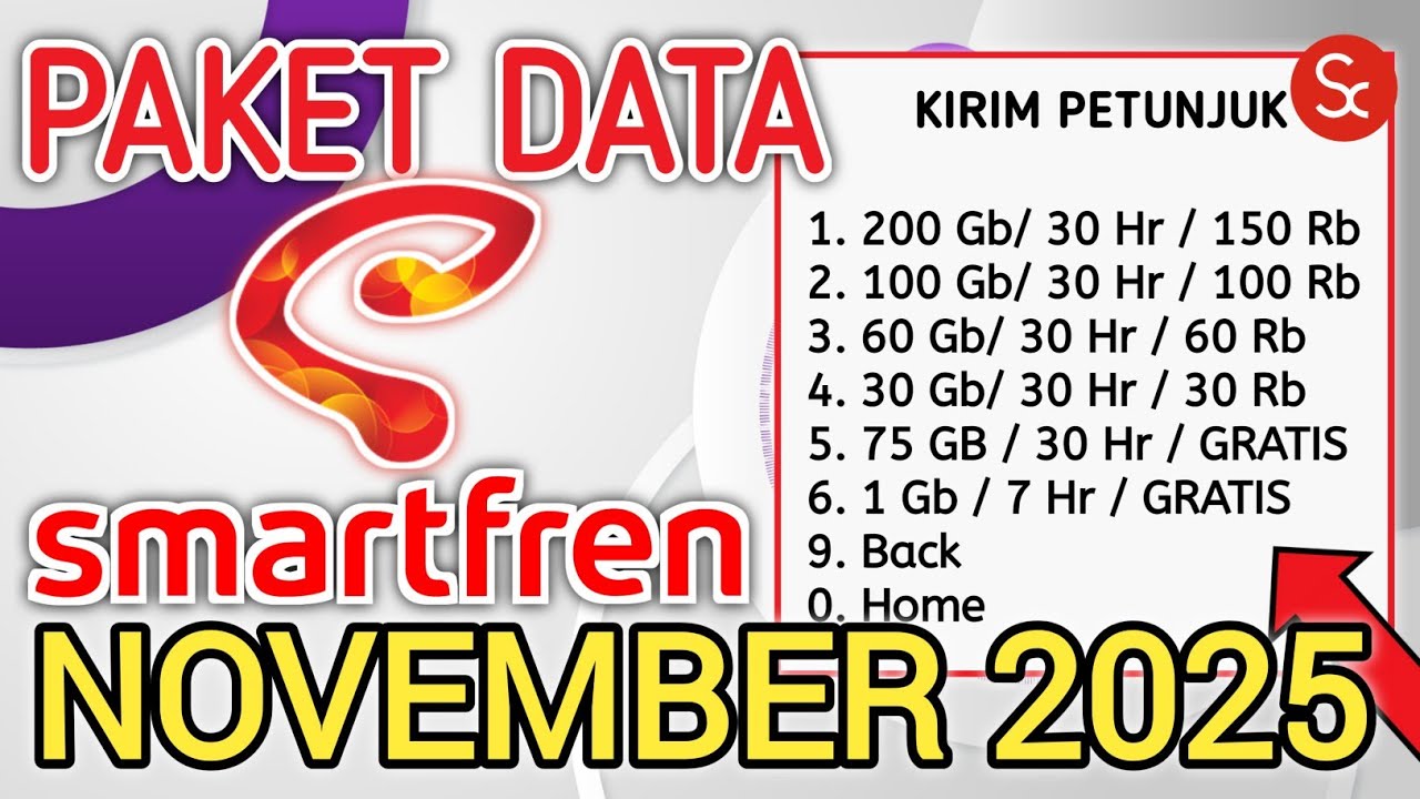 Paket Data Murah SMARTFREN NOVEMBER 2025 | Kode Dial Paket Data Murah ...