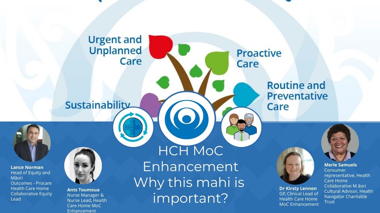 MoC Enhancement: Why this mahi is important? - YouTube