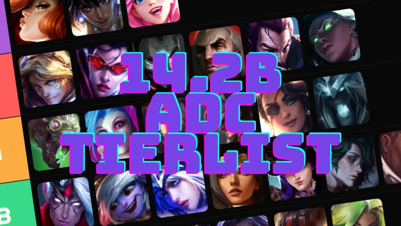 PATCH 14.2B ADC TIERLIST! (LEAGUE OF LEGENDS) - YouTube