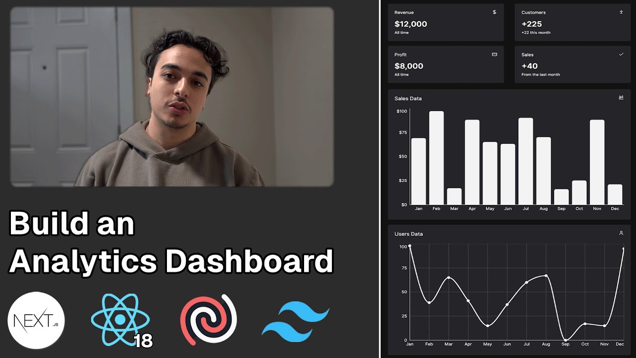 Build An Analytics Dashboard React 18 Nextjs Recharts Tailwind Youtube