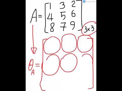 Matrix Algebra 2 - YouTube