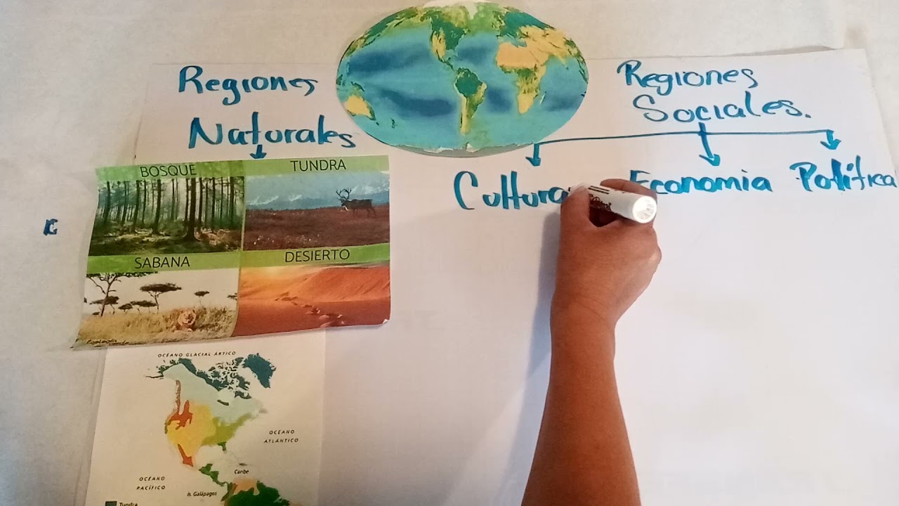 REGIONES CONTINENTALES. - YouTube