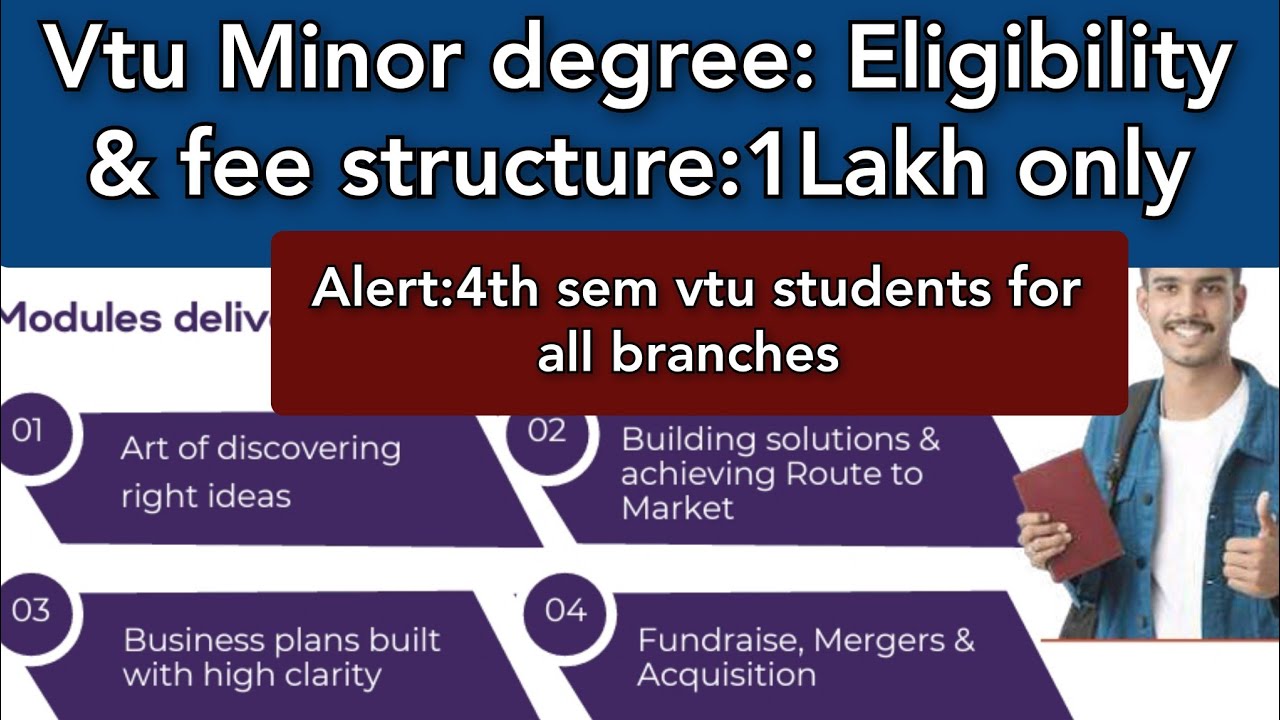 Vtu |Minor degree|4th sem students|eligibility|fee |major degree ...