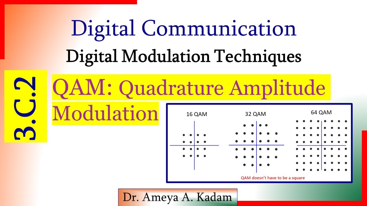 3.C.2 QAM: Quadrature Amplitude Modulation - YouTube