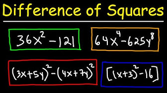 Adding Integers - YouTube