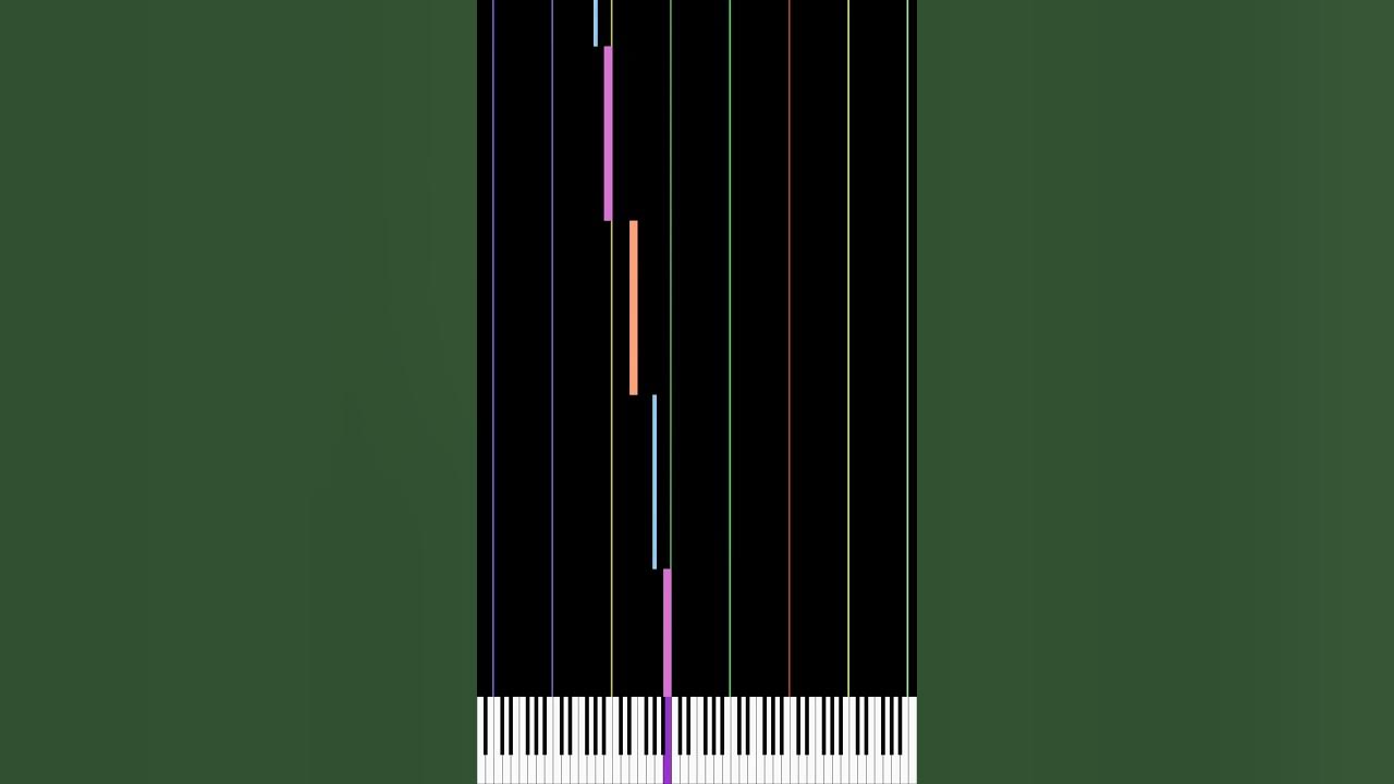 Tuning with Piano - Guitar 6 Strings - Open E Repetitive - E2 G#2 B2 E3 ...