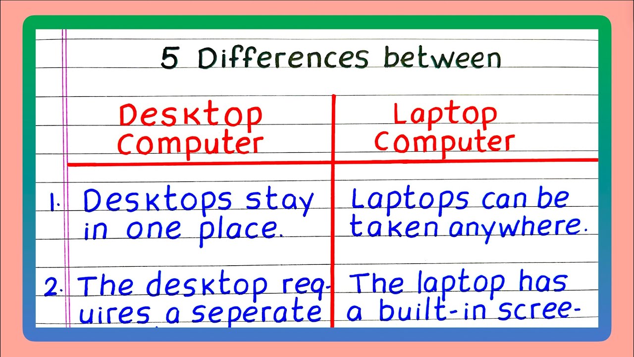 Differences Between Desktop Computer and Laptop Computer | Difference ...