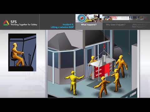 6 - Lifting a wireline BOP - YouTube
