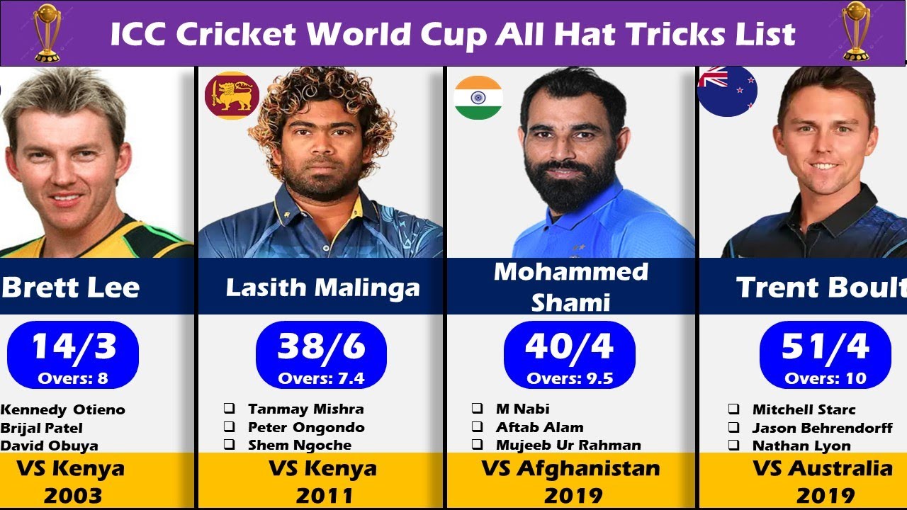 ICC Cricket World Cup All Hat Tricks List From 1975-2023 - YouTube