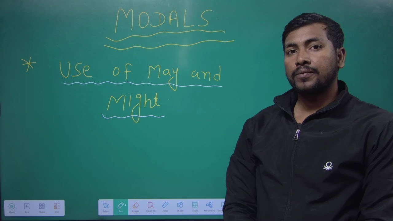 may might ka use modals full analysis - YouTube