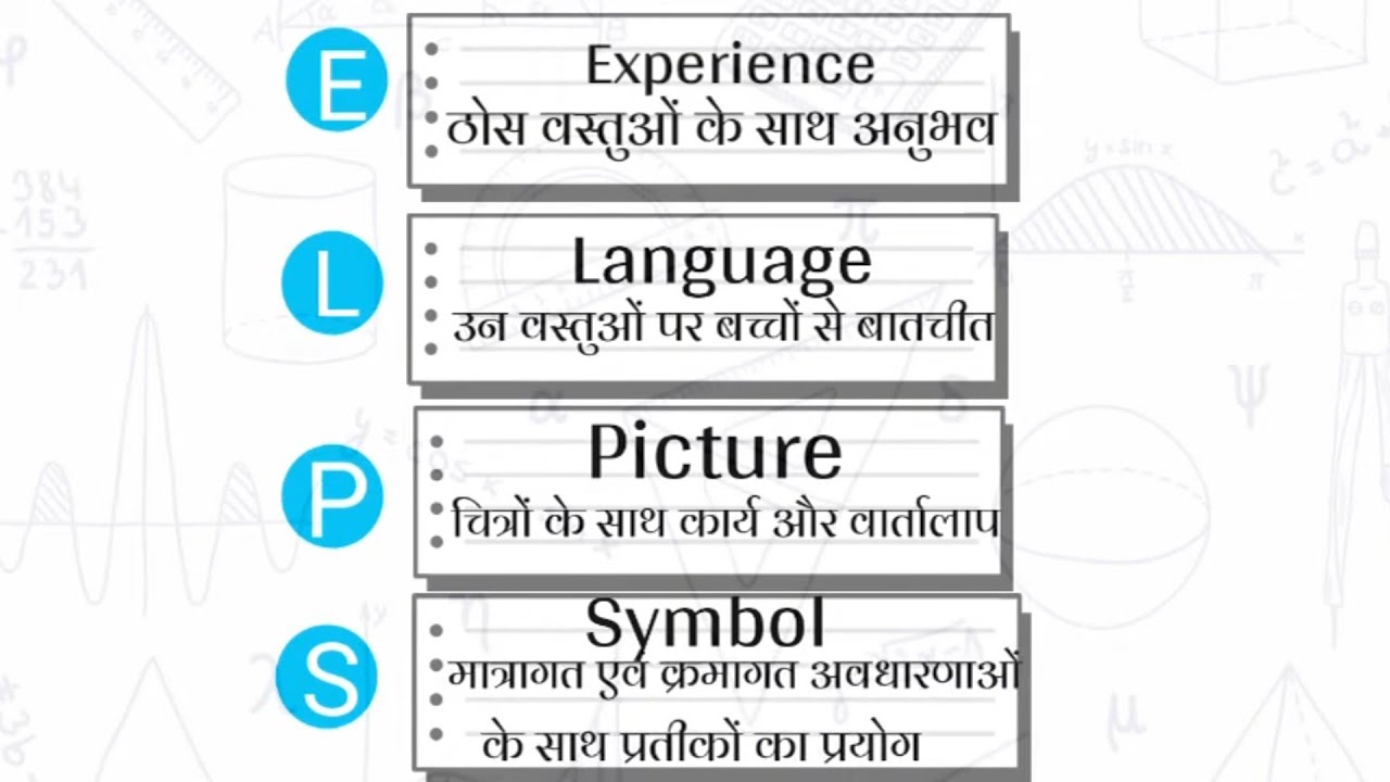 ELPS - YouTube