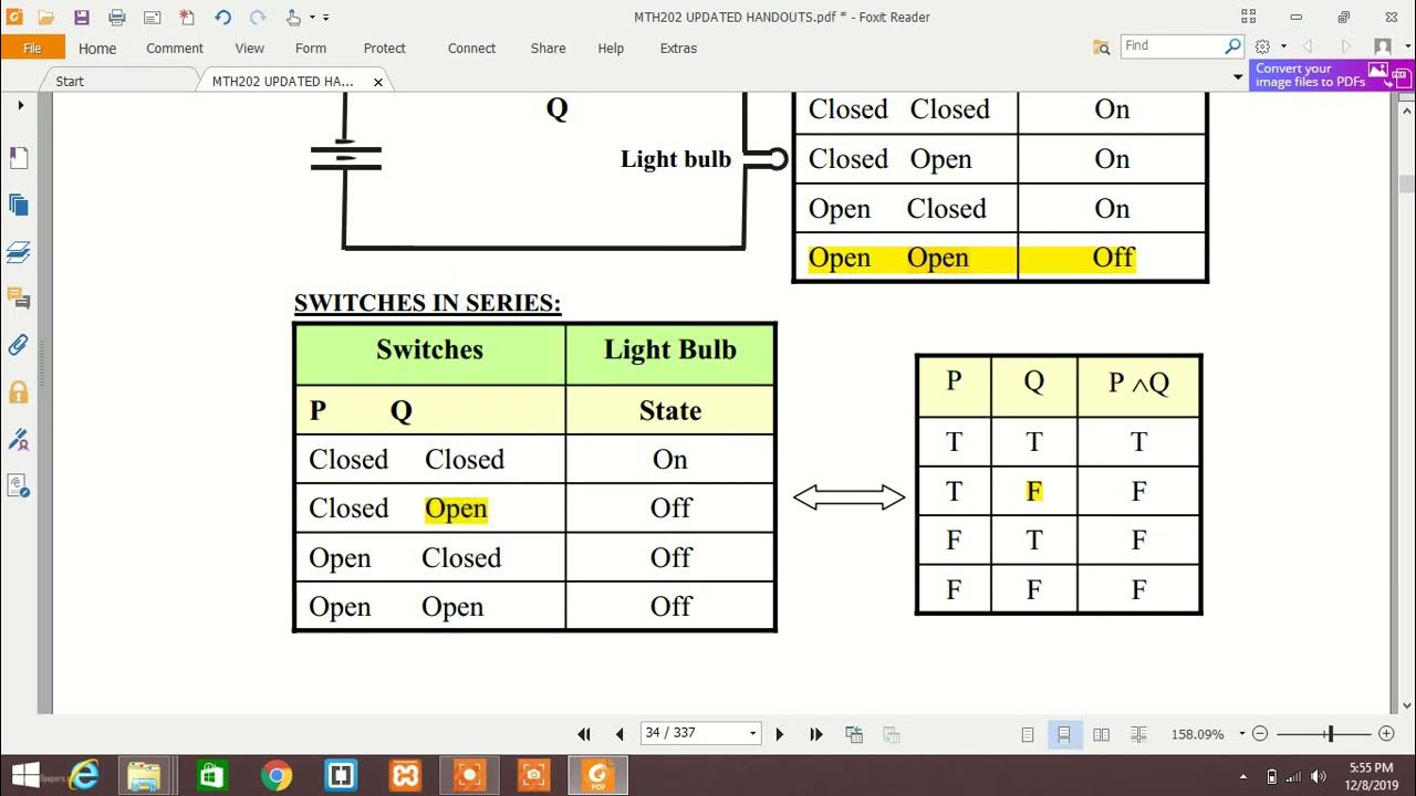 MTH202 LEC NO 6 Applications Of Logic IN HINDI URDU By Ehtisham YouTube mth202-lec-no-6-applications-of-logic-in-hindi-urdu-by-ehtisham-youtube
