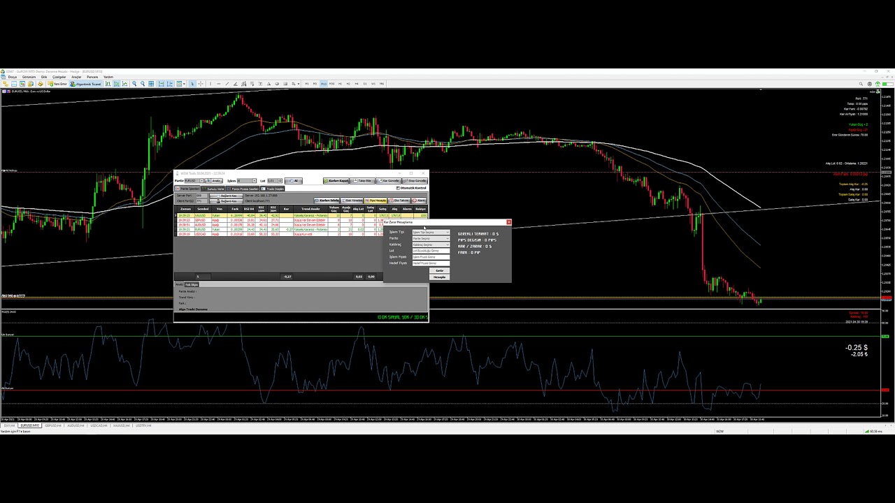 MT5 Entegrasyon Yapıları (Socket Programlama) - YouTube