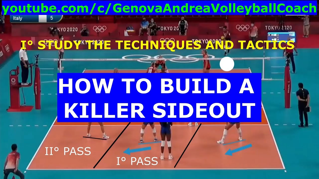VOLLEYBALL, winner sideout, cambiopalla vincente. - YouTube