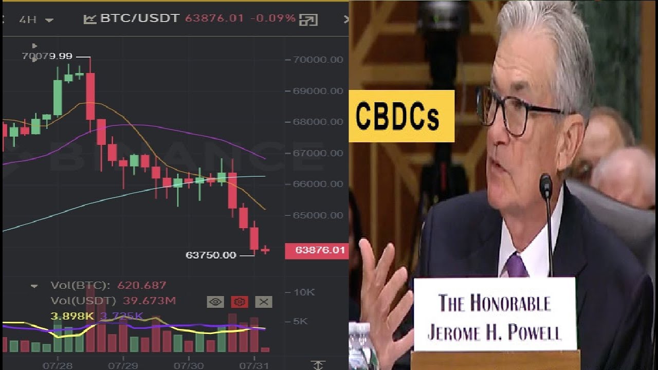JEROME POWELL JUST PUT AN EXPIRATION DATE ON BITCOIN & CRYPTO. CBDCs ON ...