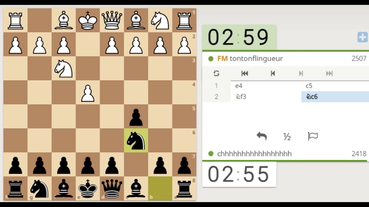 Play Chess #15: Sicilian Defense: Nyezhmetdinov-Rossolimo Attack. 2300 ...