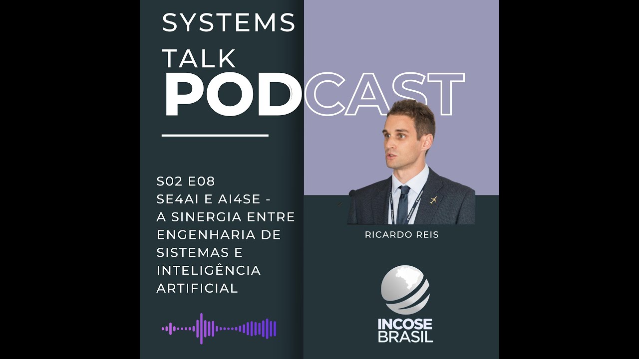 Systems Talk S2E08 - Ricardo Reis - SE4AI E AI4SE- A Sinergia entre ...