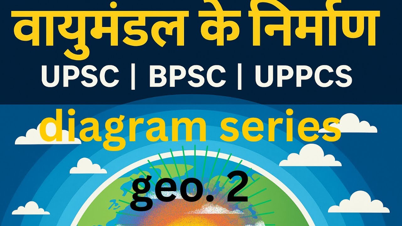 geography through diagram series #2 #UPSC/UPPCS/BPSC etc. #abhishek sir #P2H #origin of ...