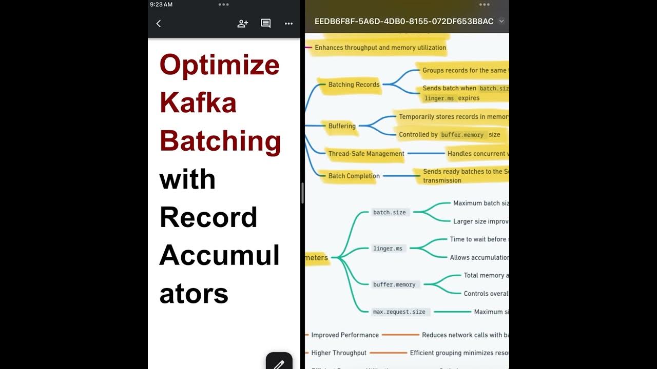 Optimize Kafka Batching with Record Accumulators - 14 - YouTube