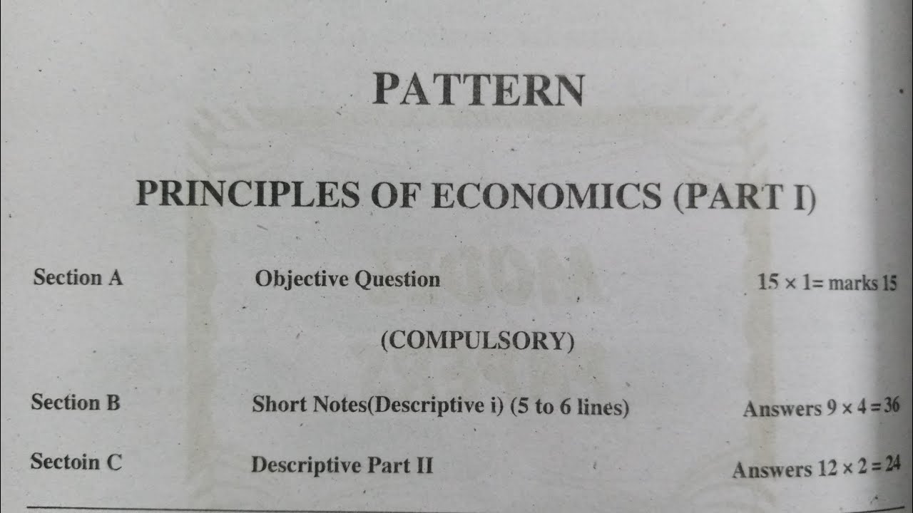 Principles of Economics Icom part 1-paper pattern 2022| fbise | modal ...