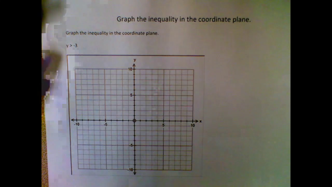 Algebra 1 - Graph the inequality in the coordinate plane - YouTube
