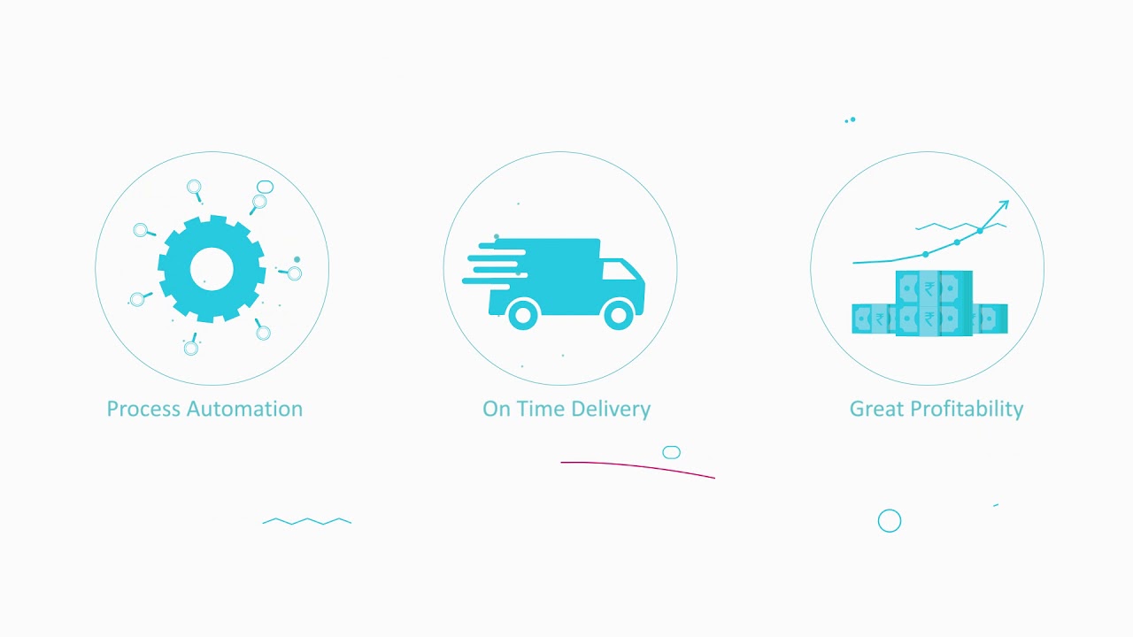 Shipsy Supply Chain Platform - End-to-End Supply Chain Intelligence ...