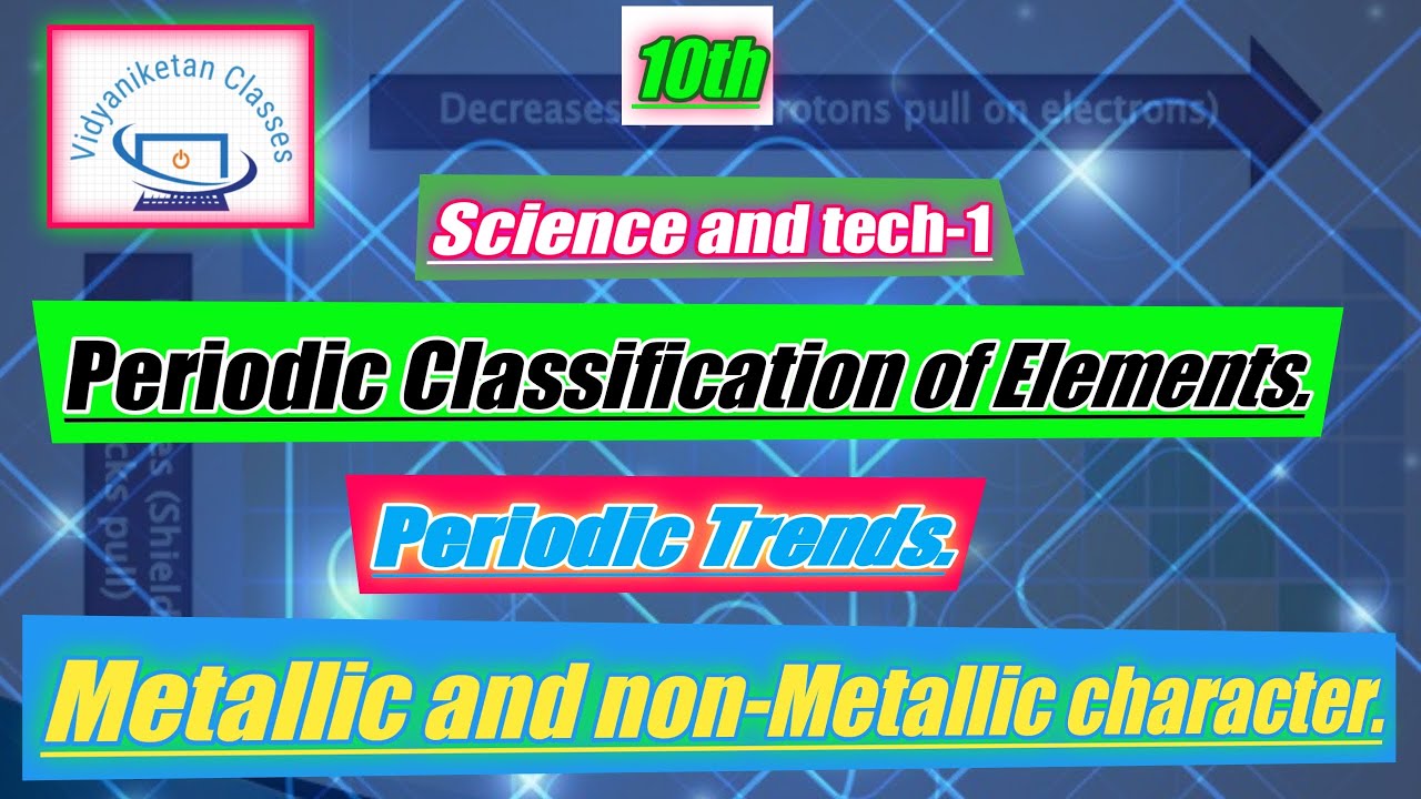 Periodic Classification of Elements.|Metallic and Non-Metallic ...