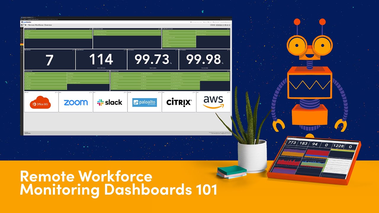 Remote Workforce Monitoring Dashboards 101 - YouTube