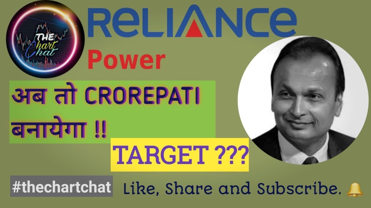 Reliance Power Stock Analysis| RPower Technical Chart| Reliance Power ...