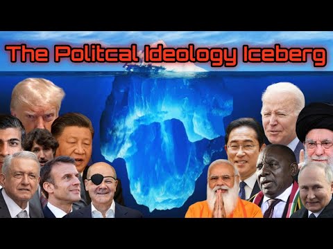 The Political Ideology Iceberg Explained - YouTube