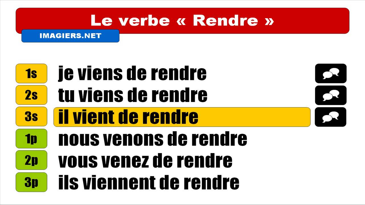 French conjugation with Vincent # Rendre = Passé récent - YouTube