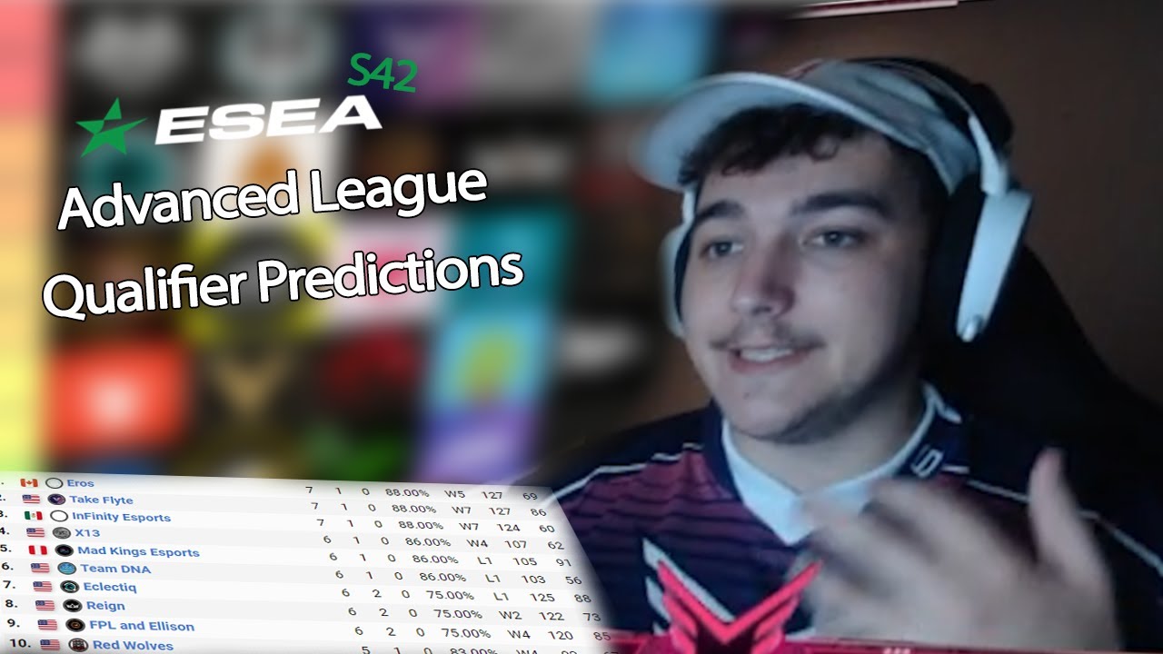 ESEA Season 42 Advanced Qualifiers Predictions! #TakeFlyte - YouTube